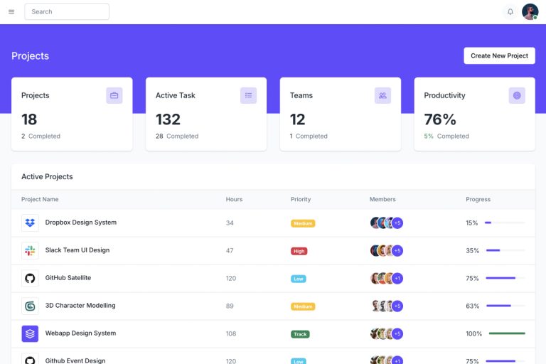Dash UI Pro - Bootstrap 5 Admin Template - Codescandy